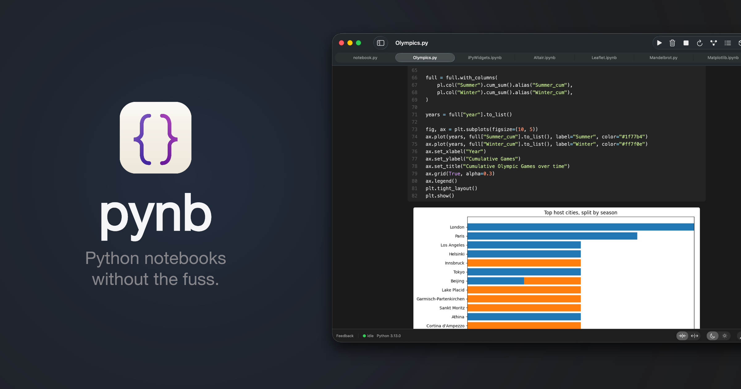 pynb — Python Notebooks Without the Fuss